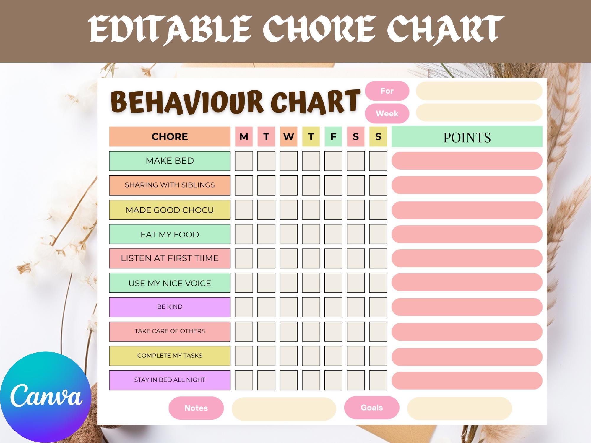 Behavior Reward Chart for Kids, Behavior Tracker for Kids, Good ...