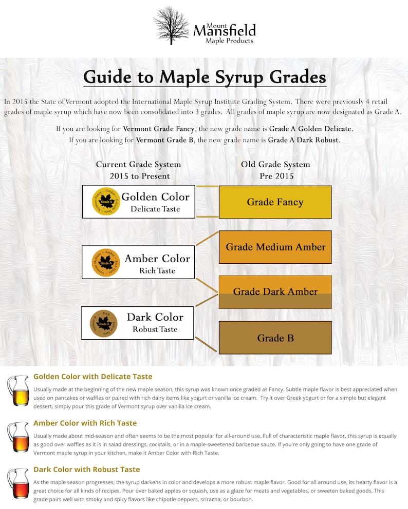Mansfield Maple Certified Organic Pure Vermont Maple Syrup - Etsy