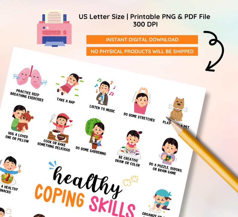 Coping Skills Poster, Coping Skills Wall Art, Coping Strategy ...
