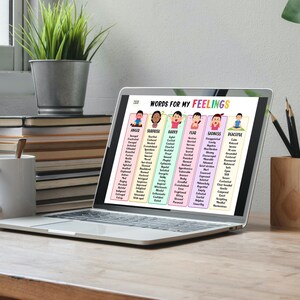 Feelings Vocabulary Poster: Social Emotional Learning Chart (instant ...