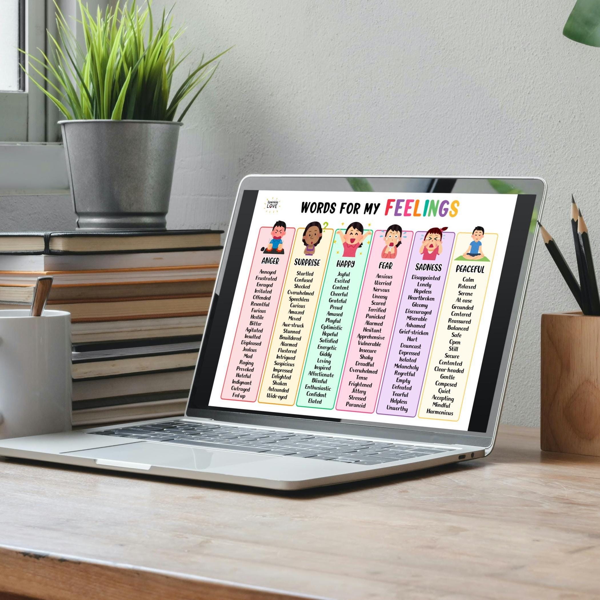 Feelings Vocabulary Poster: Social Emotional Learning Chart (instant ...