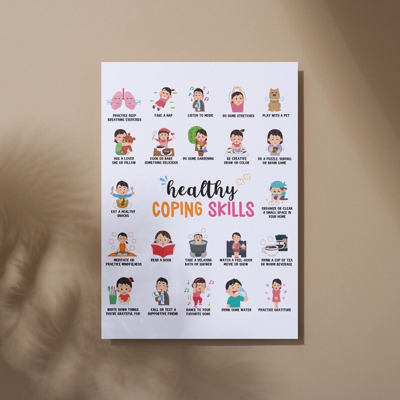 Coping Skills Poster, Coping Skills Wall Art, Coping Strategy ...
