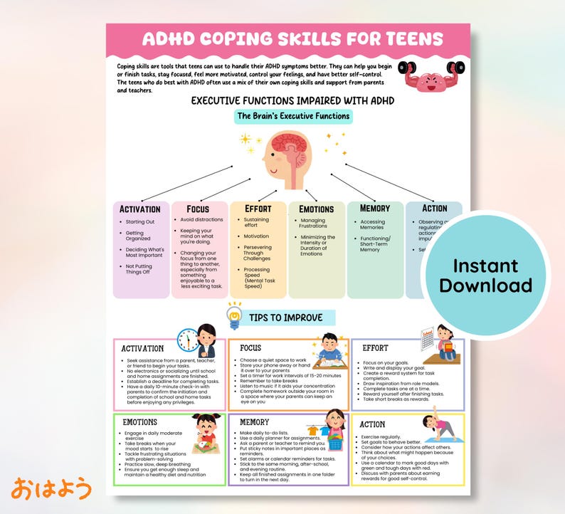 ADHD Coping Skills Handout for Teens: Executive Functioning, Grounding ...