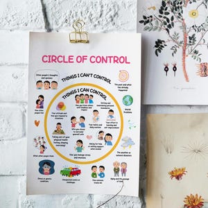 Circle of Control Poster, Therapy Office Decor, Calm Down Corner ...