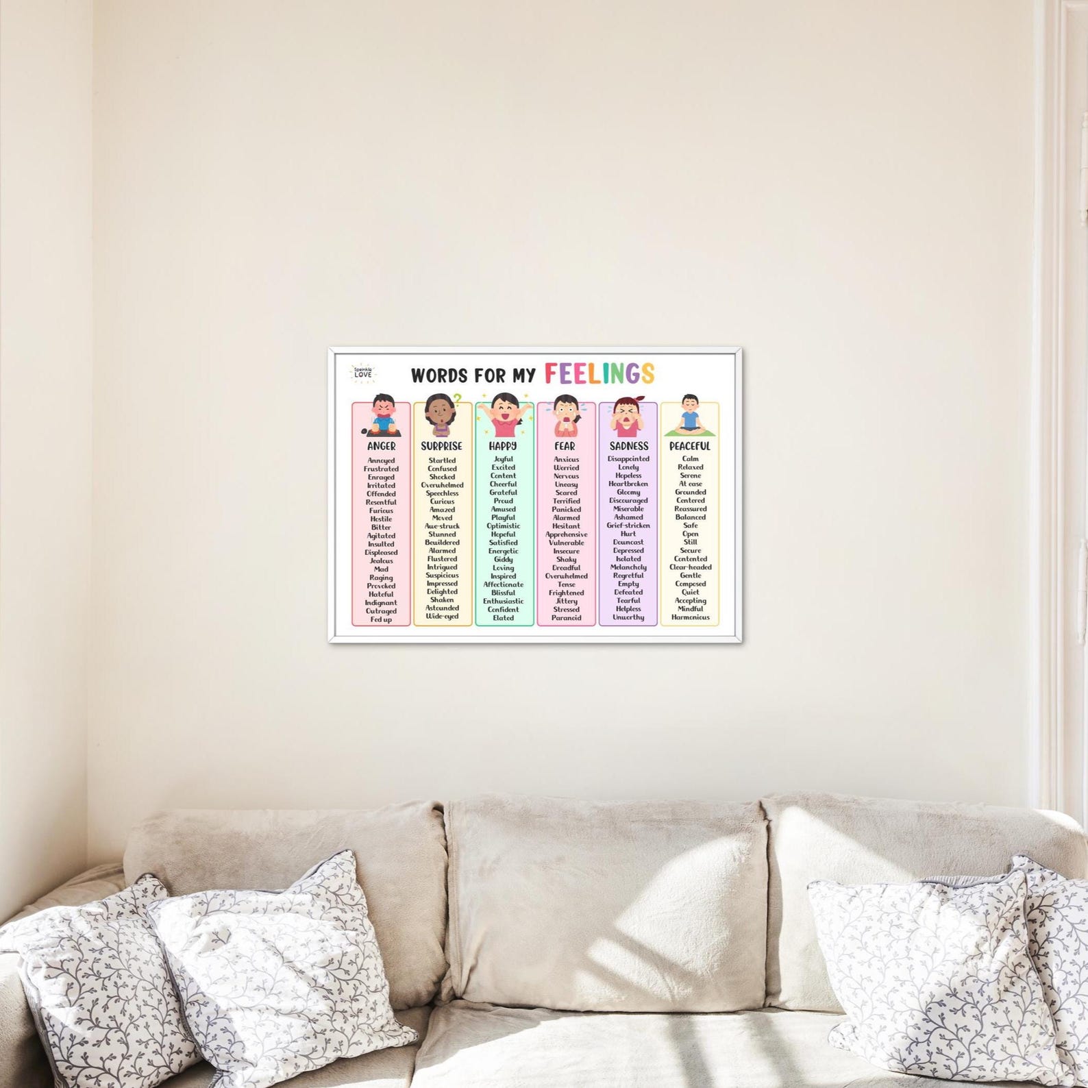 Feelings Vocabulary Poster, Social Emotional Learning Tool, Calming ...