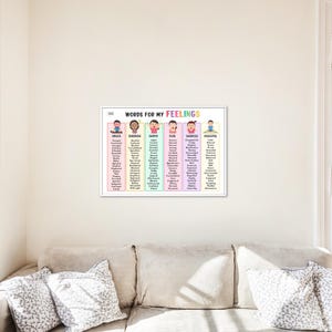 Feelings Vocabulary Poster, Social Emotional Learning Tool, Calming ...