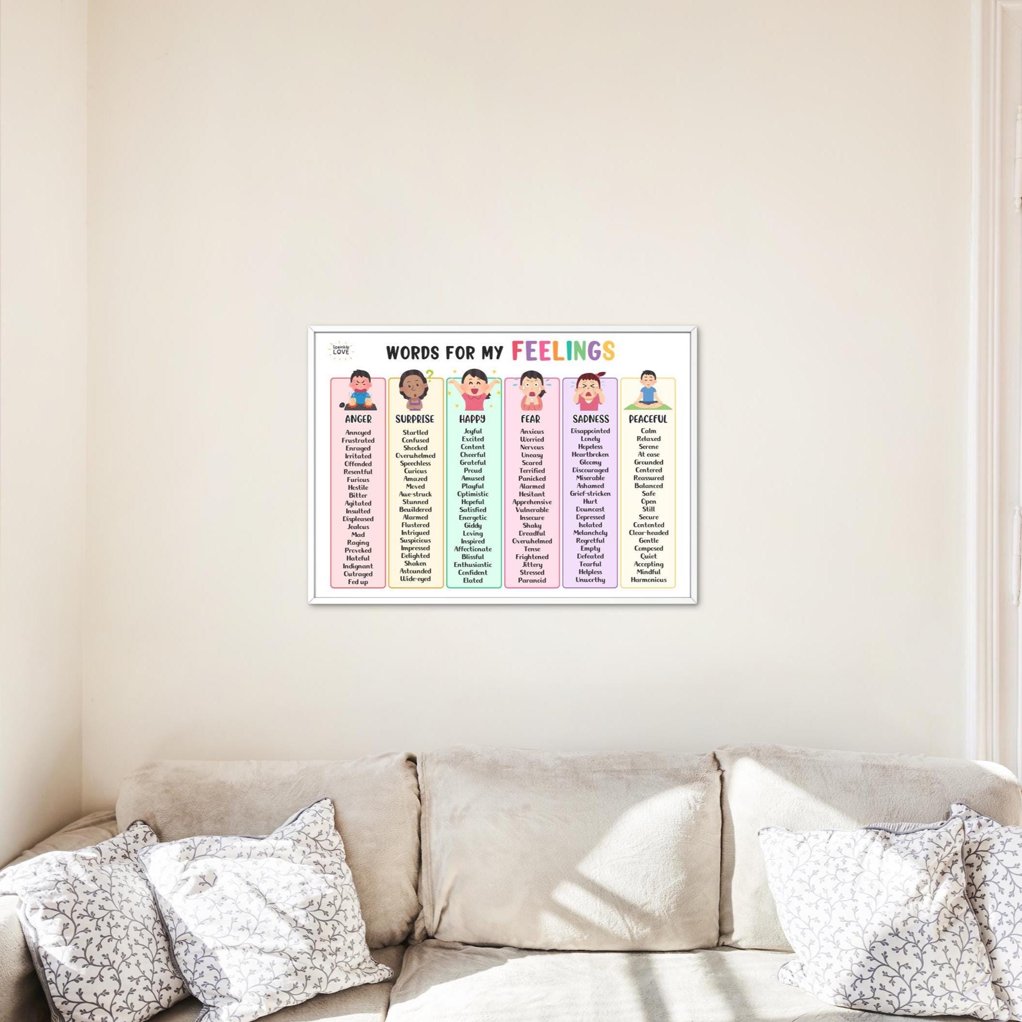 Feelings Vocabulary Poster, Social Emotional Learning Tool, Calming ...