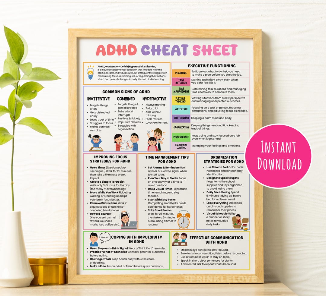 ADHD Cheat Sheet Handout, Coping Skills Tools, Therapy Resources, ADHD ...