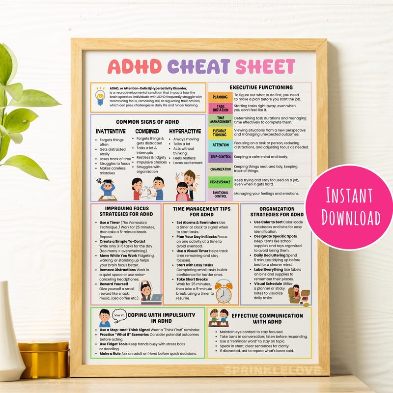 Adhd Cheat Sheet - Etsy