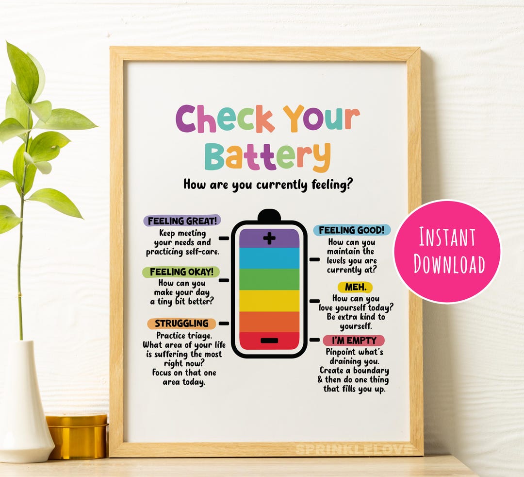 Feelings Chart Poster: Check Your Battery, Zones of Regulation (digital ...