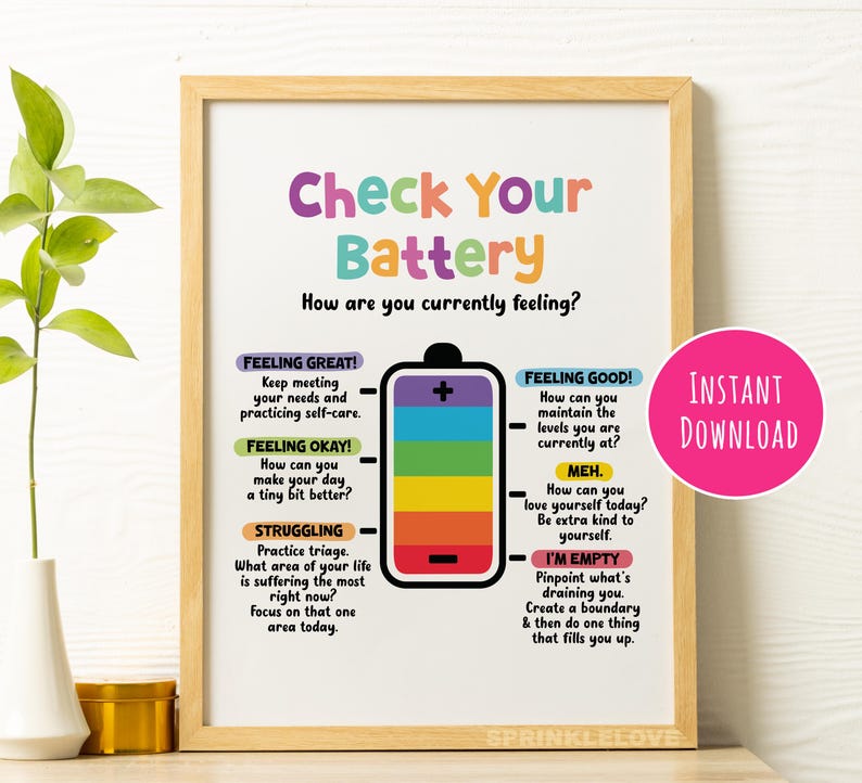 Feelings Chart Poster: Check Your Battery, Zones of Regulation (digital ...