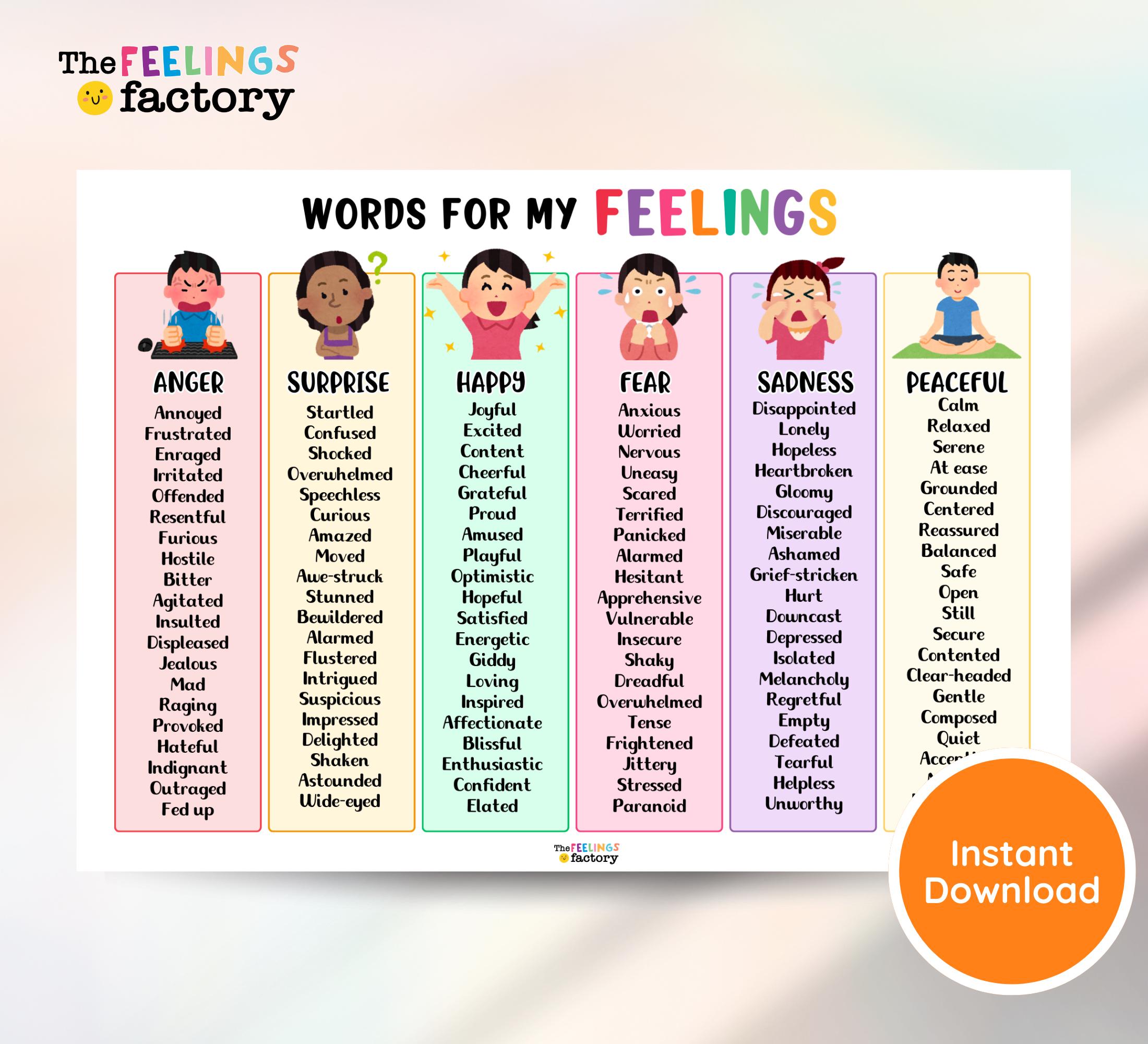 Feelings Vocabulary Poster, Social Emotional Learning Tool, Calming ...