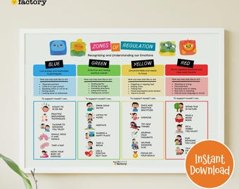 Zones of Regulation Chart: Coping Skills for Kids (instant Download PDF ...