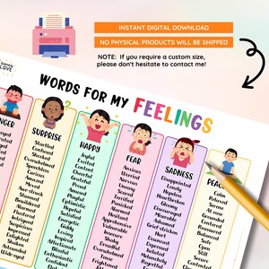 Feelings Vocabulary Poster: Social Emotional Learning Chart (instant ...