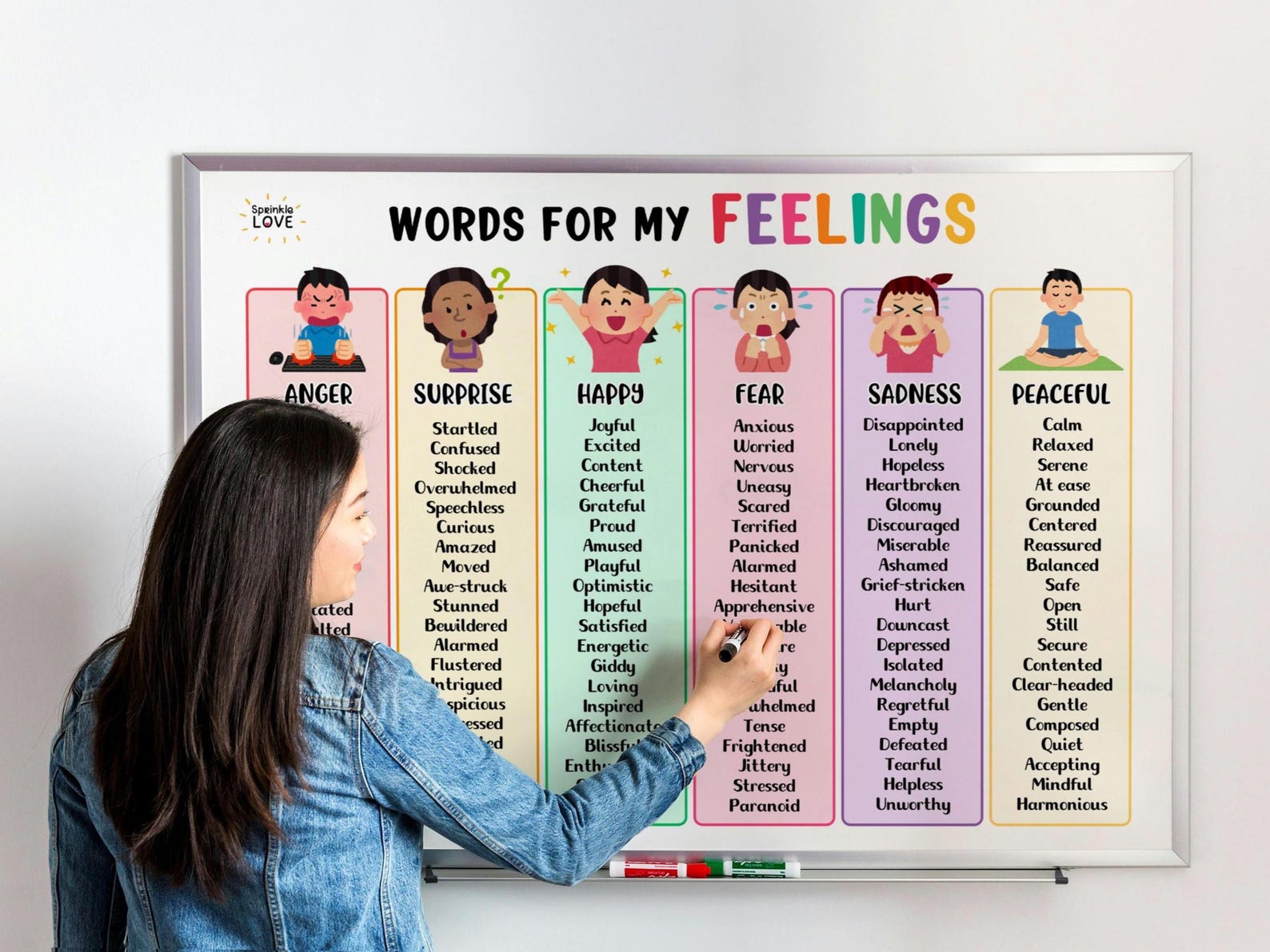 Feelings Vocabulary Poster: Social Emotional Learning Chart (instant ...