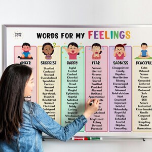 Feelings Vocabulary Poster: Social Emotional Learning Chart (instant ...