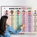Feelings Vocabulary Poster: Social Emotional Learning Chart (instant ...
