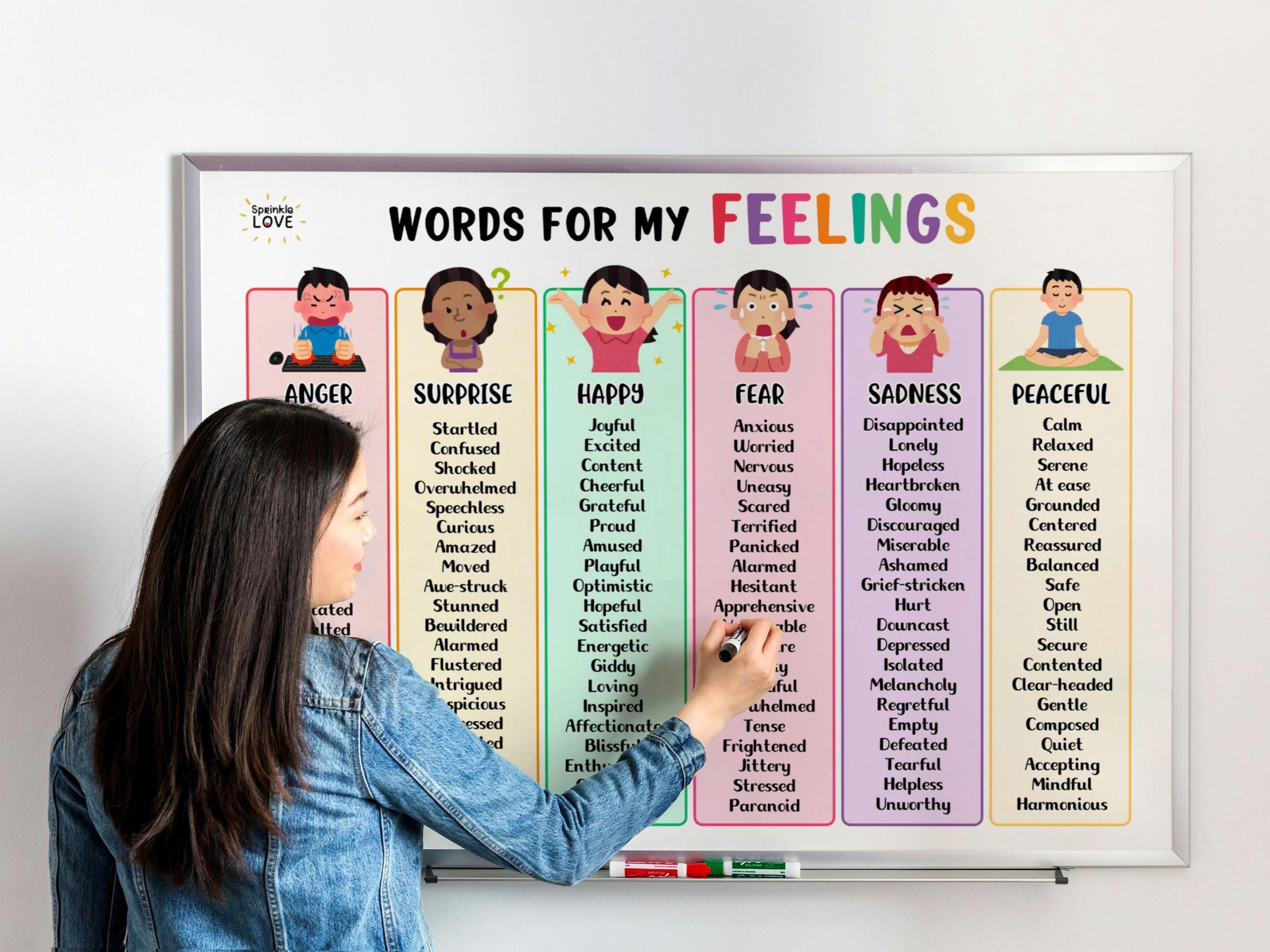 Feelings Vocabulary Poster, Social Emotional Learning Tool, Calming ...