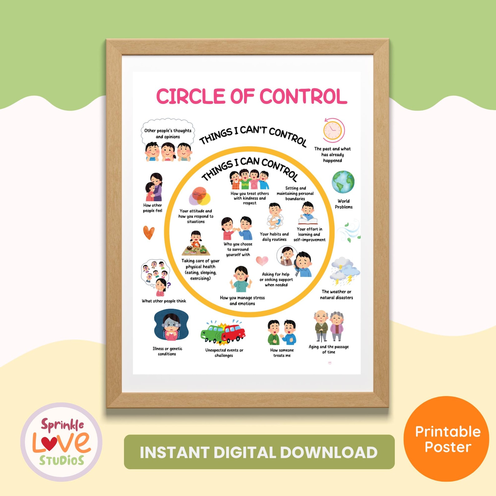 Circle of Control Poster: Therapy Office Decor (digital Download) - Etsy