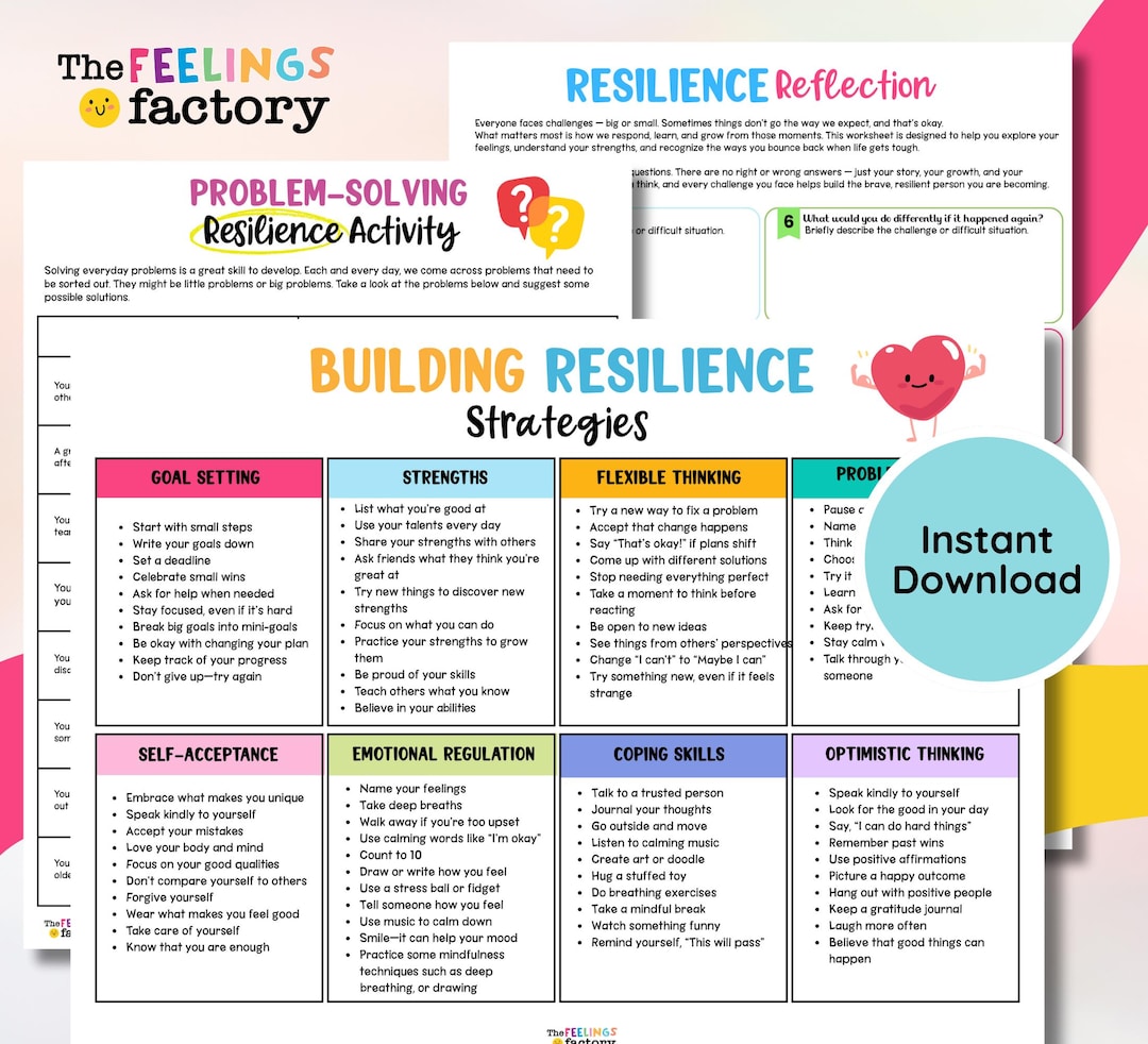 Building Resilience Strategy Activity, Stress Management, Coping ...