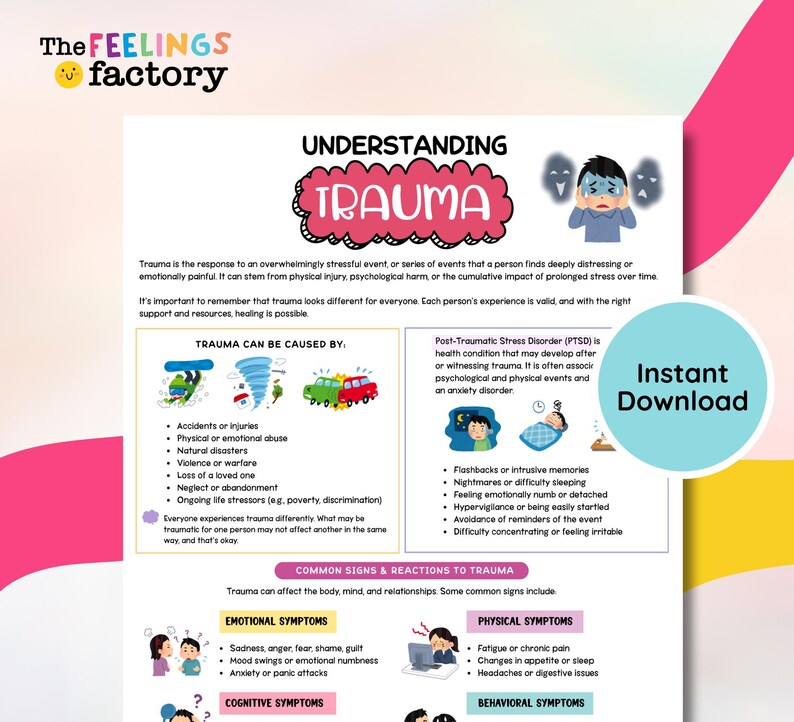 Understanding Trauma Poster: Coping Skills, PTSD Resources (instant ...