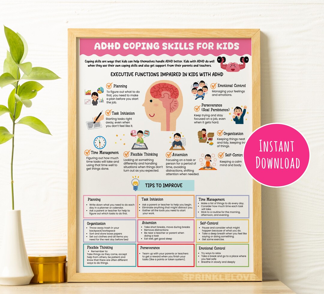 ADHD Coping Skills for Kids Handout, Executive Function Strategies ...