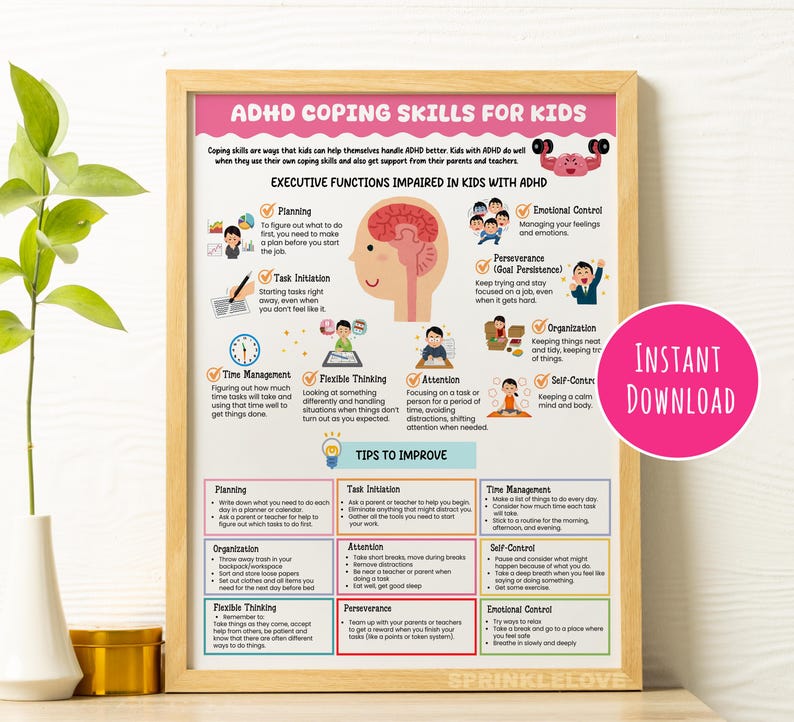 ADHD Coping Skills for Kids Handout, Executive Function Strategies, Therapy Resources, Grounding ...