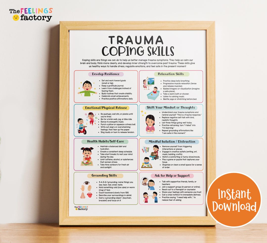 Trauma Coping Skills Chart: PTSD Recovery, Therapy Handout (PDF & PNG ...