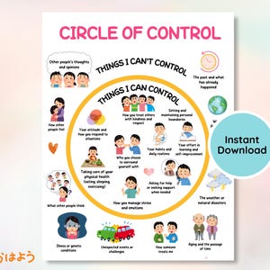 Circle of Control Poster: Therapy Office Decor (digital Download) - Etsy