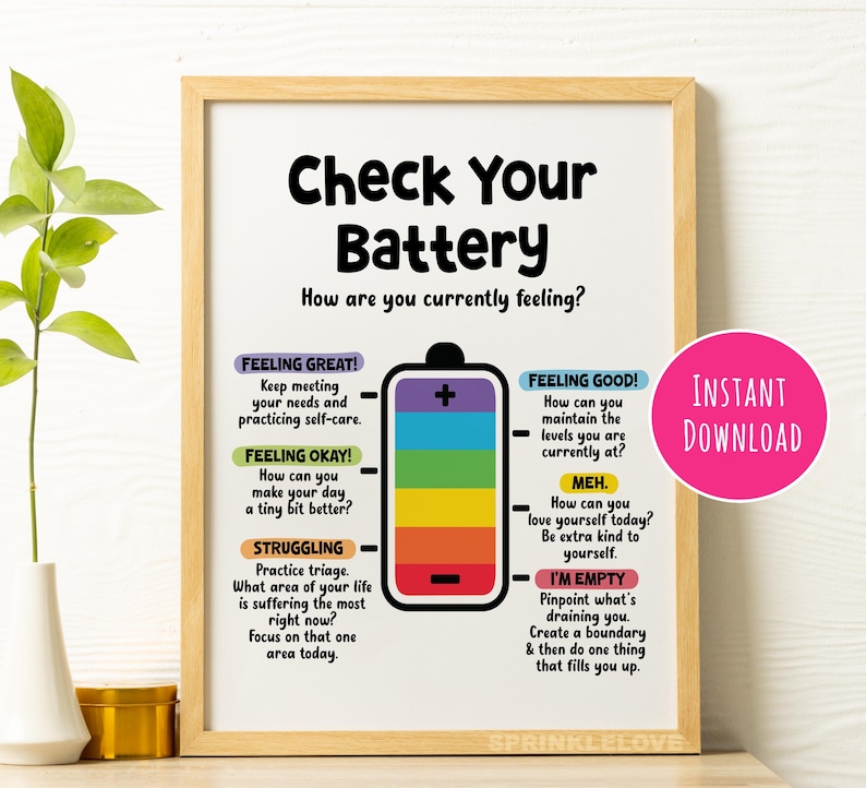 Feelings Chart Poster: Check Your Battery, Zones of Regulation (digital ...