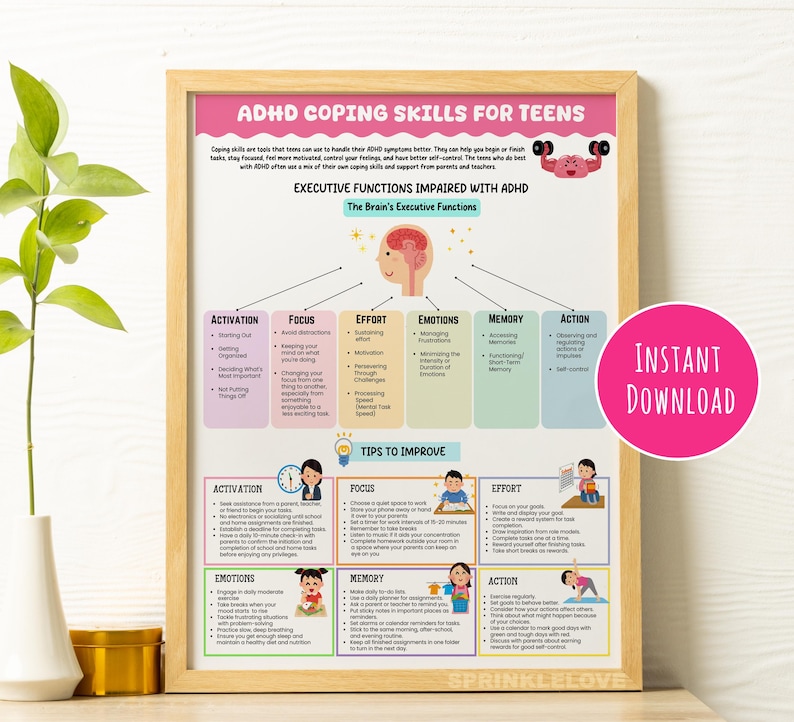 ADHD Coping Skills Handout for Teens: Executive Functioning, Grounding ...