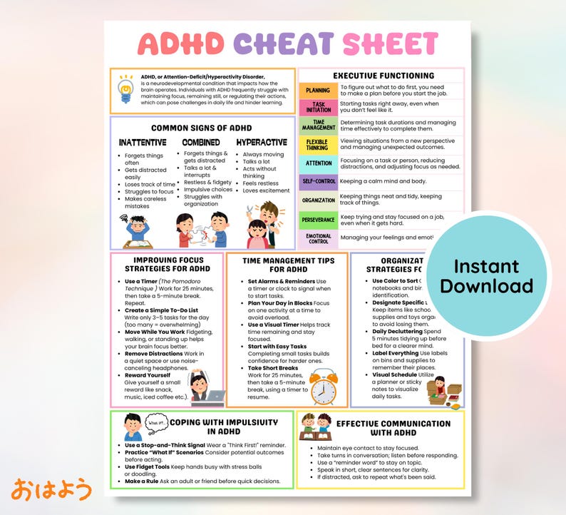 ADHD Cheat Sheet Handout, Coping Skills Tools, Therapy Resources, ADHD ...