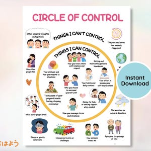 Circle of Control Worksheet, Coping Skills & Anxiety Tools, Things I ...