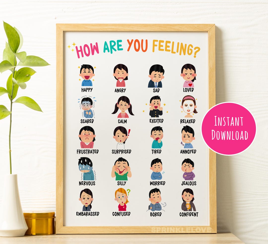 Feelings Poster, Emotions Chart, Calming Techniques, Calming Corner ...