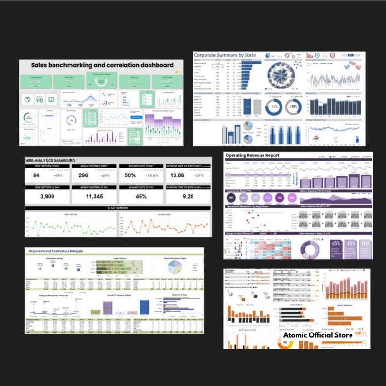 50 Excel Dashboard Templates, Data Analysis Tools (instant Download) - Etsy