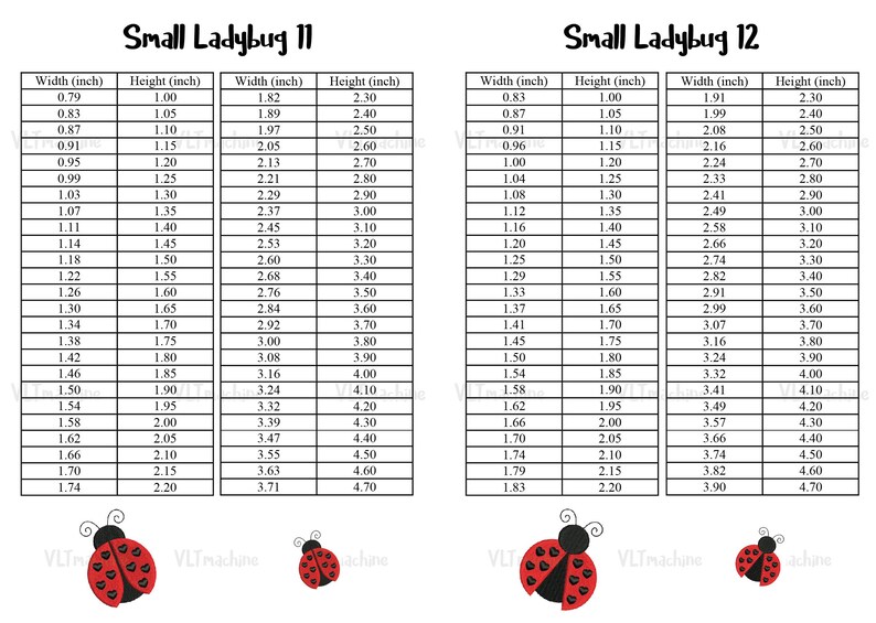 Set Mini Ladybug Embroidery, Mini Ladybug Embroidery Design, Set Lady ...