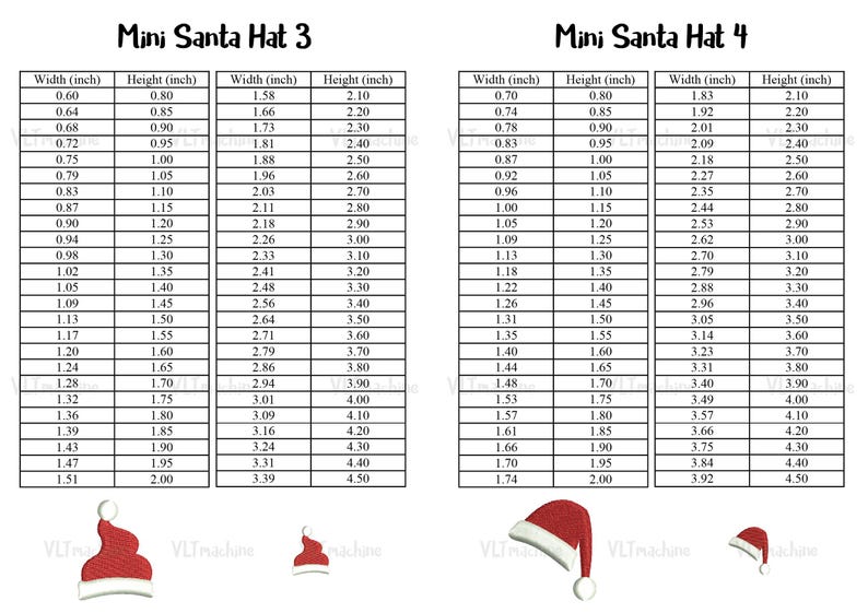 Set Mini Santa Hat Embroidery, Mini Santa Claus Hat Embroidery Design ...