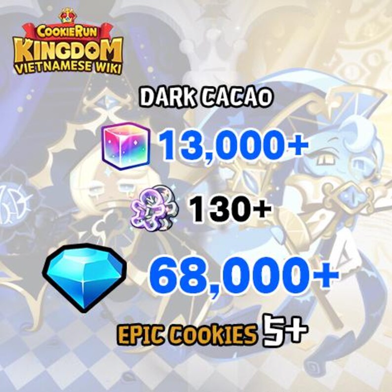 DARKCACAO-68000+ CRYSTALS -130+ Cookie Cutters - 13000+ Rainbow Cubes 5+ Epic Cookies | Cookie ...