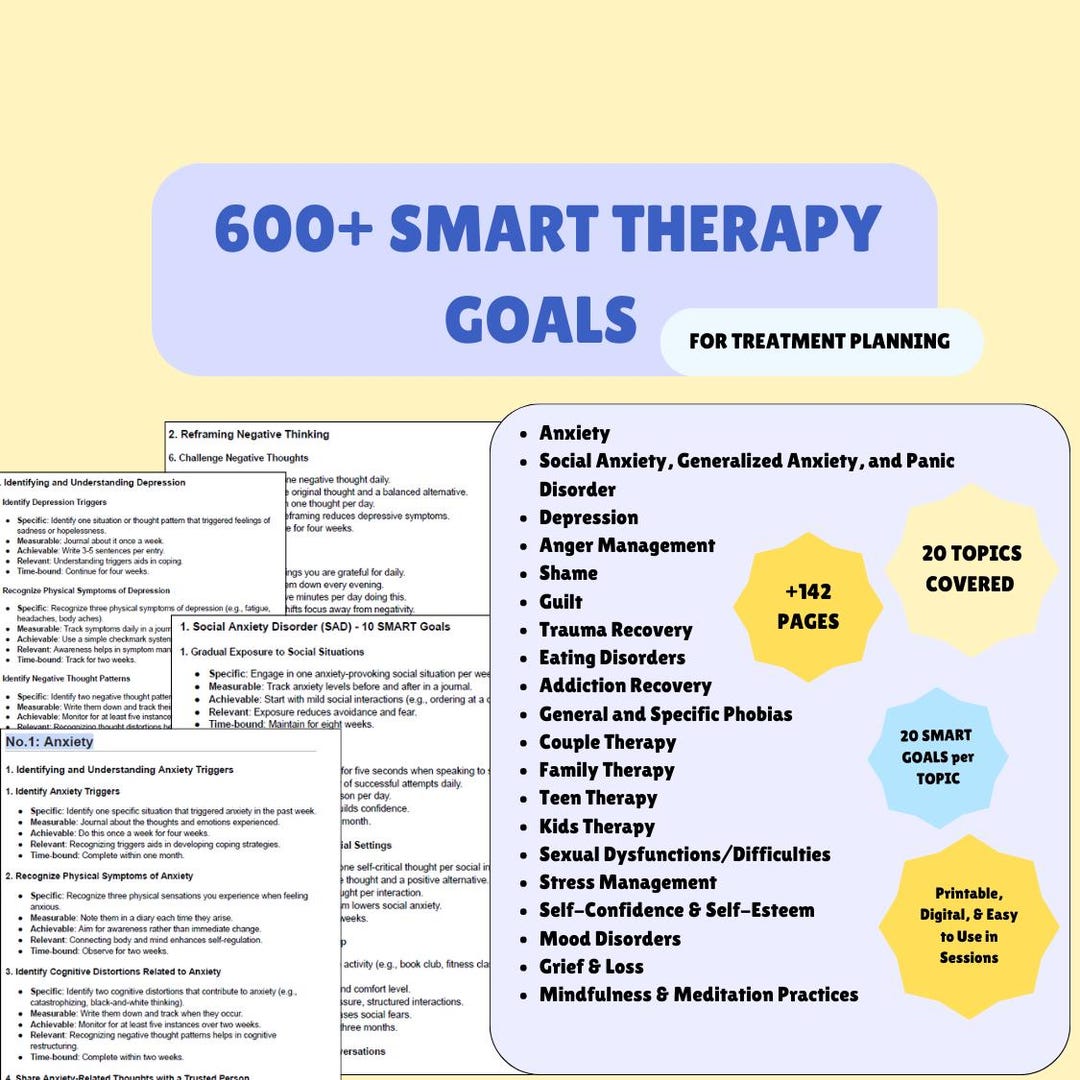 SMART Therapy Goals Treatment Planning Guide, Therapy Interventions ...