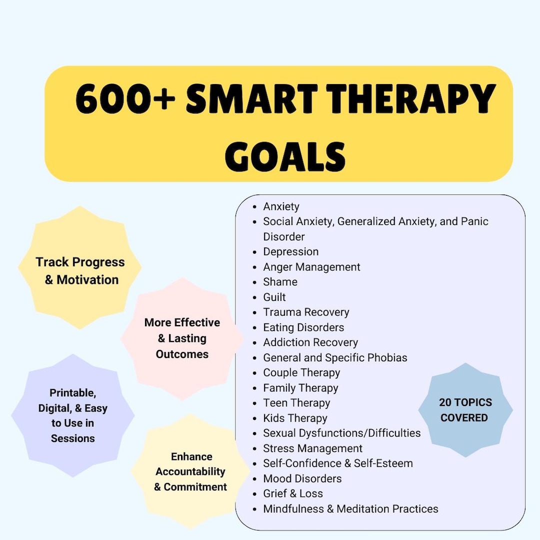 600+ SMART Therapy Goals: Mental Health Treatment Plan (digital ...