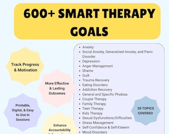 600+ SMART Therapy Goals: Mental Health Treatment Plan (digital ...