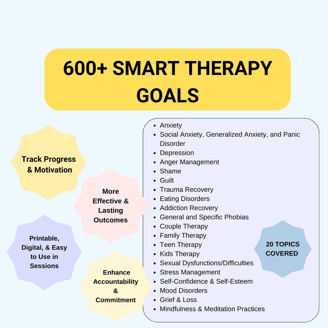 600+ SMART Therapy Goals, Mental Health Treatment Plan, Therapy ...