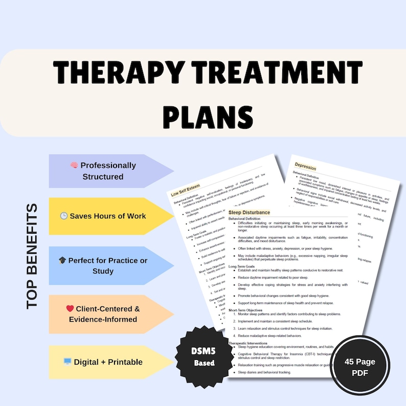 Therapy Treatment Plan Template: DSM-5 Goals, Objectives (PDF Download ...