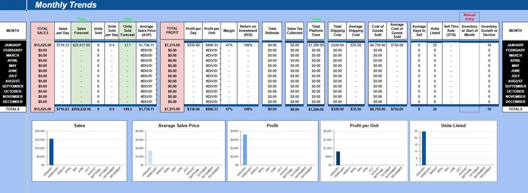 Reseller Pro 2026: All-in-one Dashboard for Inventory, Sales, and ...