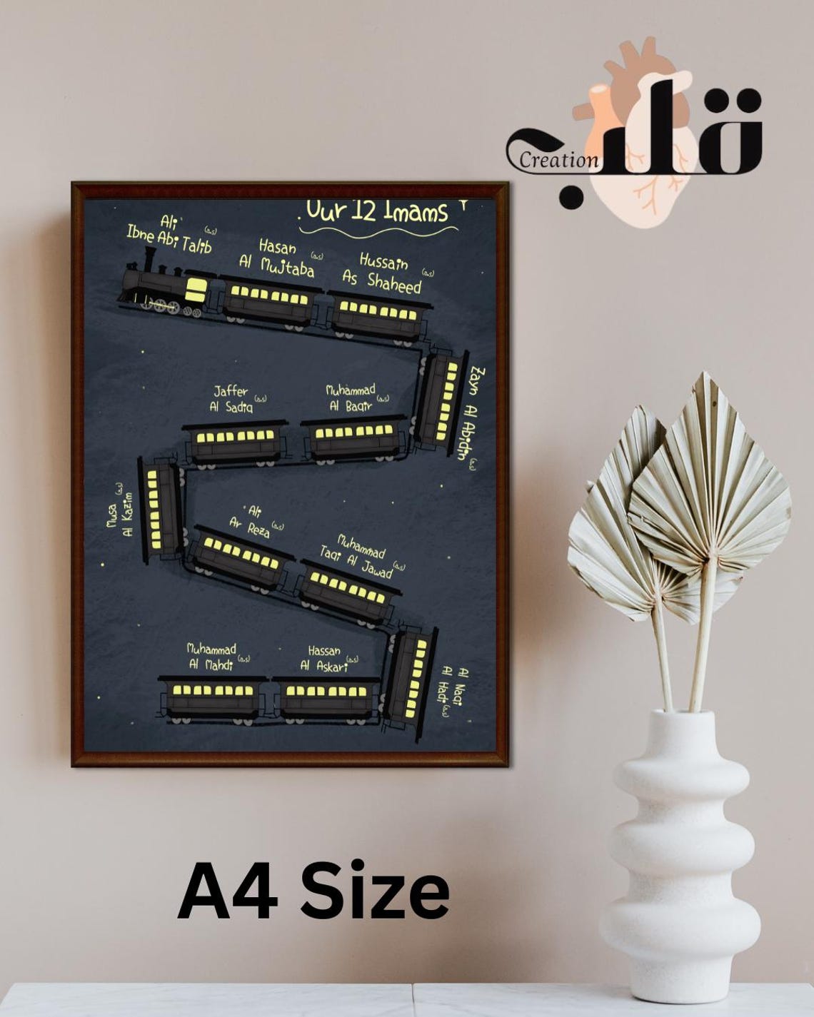 12 Imams Train Poster | Shia Muslim Kids' Room Decor (digital Download ...