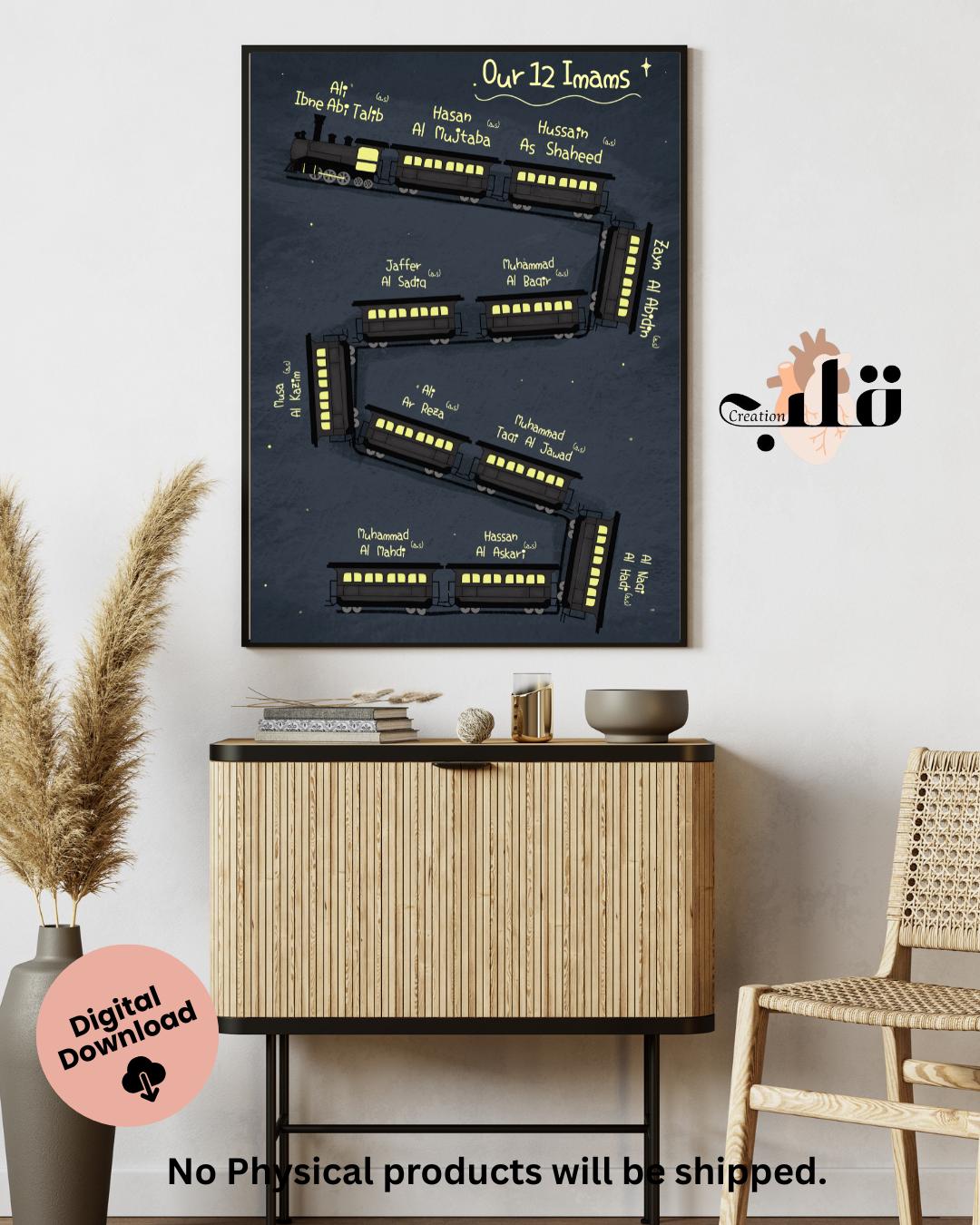 12 Imams Train Poster | Shia Muslim Kids' Room Decor (digital Download ...