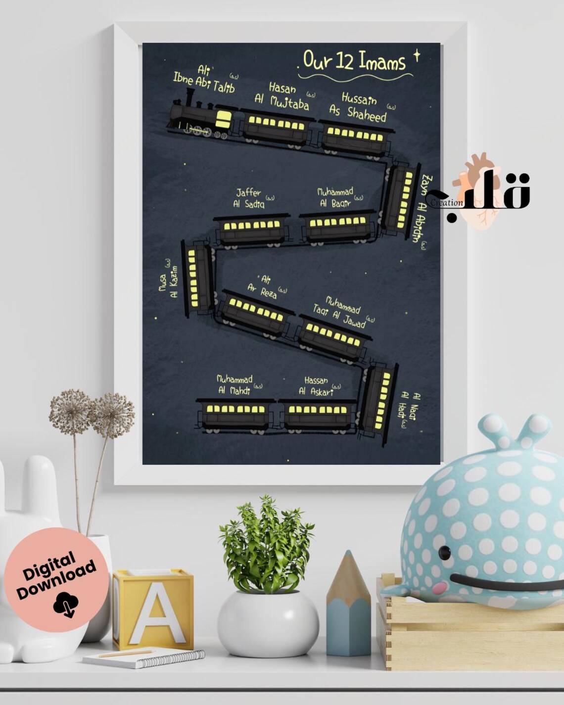 12 Imams Train Poster | Shia Muslim Kids' Room Decor (digital Download ...
