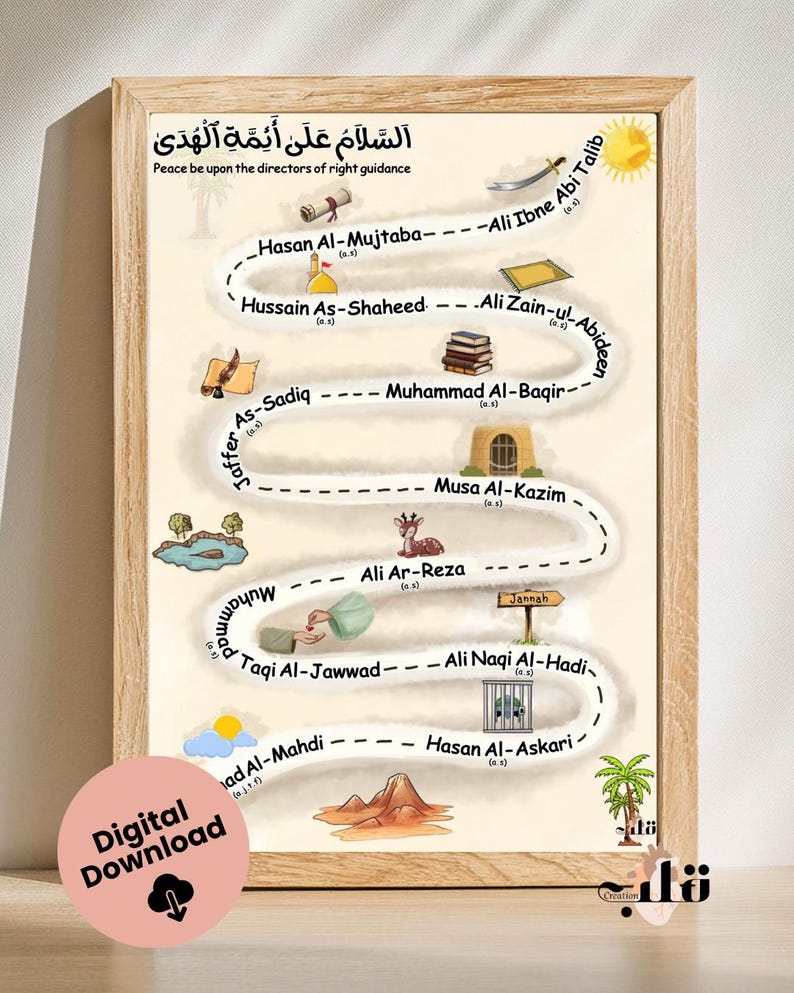 The 12 Imams Poster in English | Muslim Kids Room Decor | 12 Imams of ...