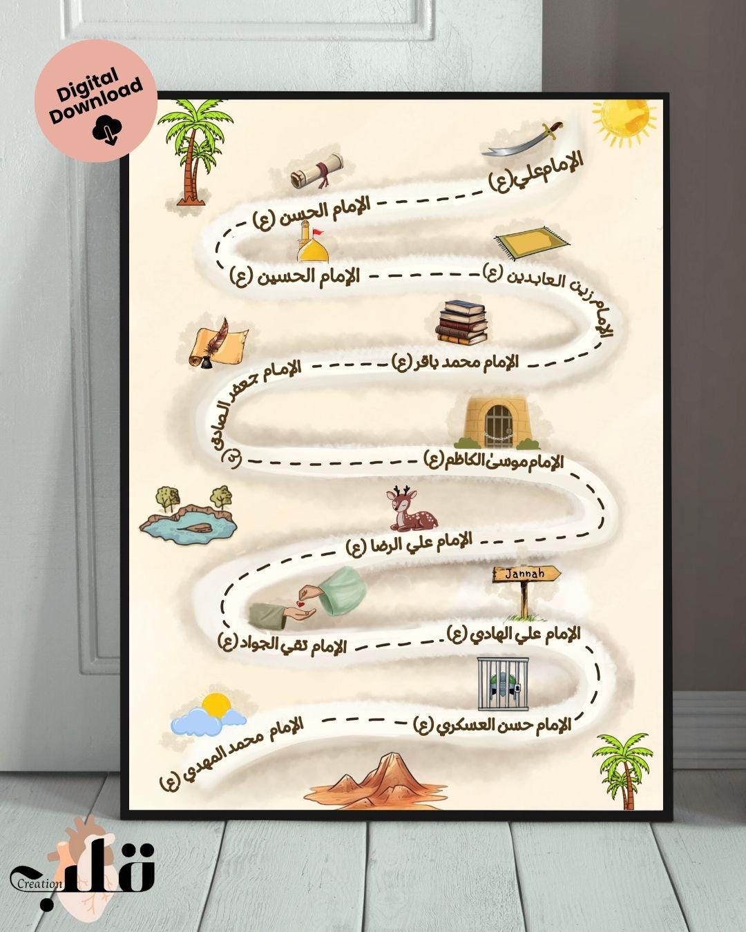 12 Imams Poster for Kids: Islamic Kids Room Decor (A4 Printable Digital ...