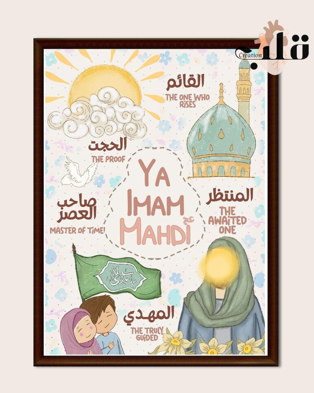 Imam Mahdi Islamic Nursery Art: Ahlulbayt Names Print (digital Download ...